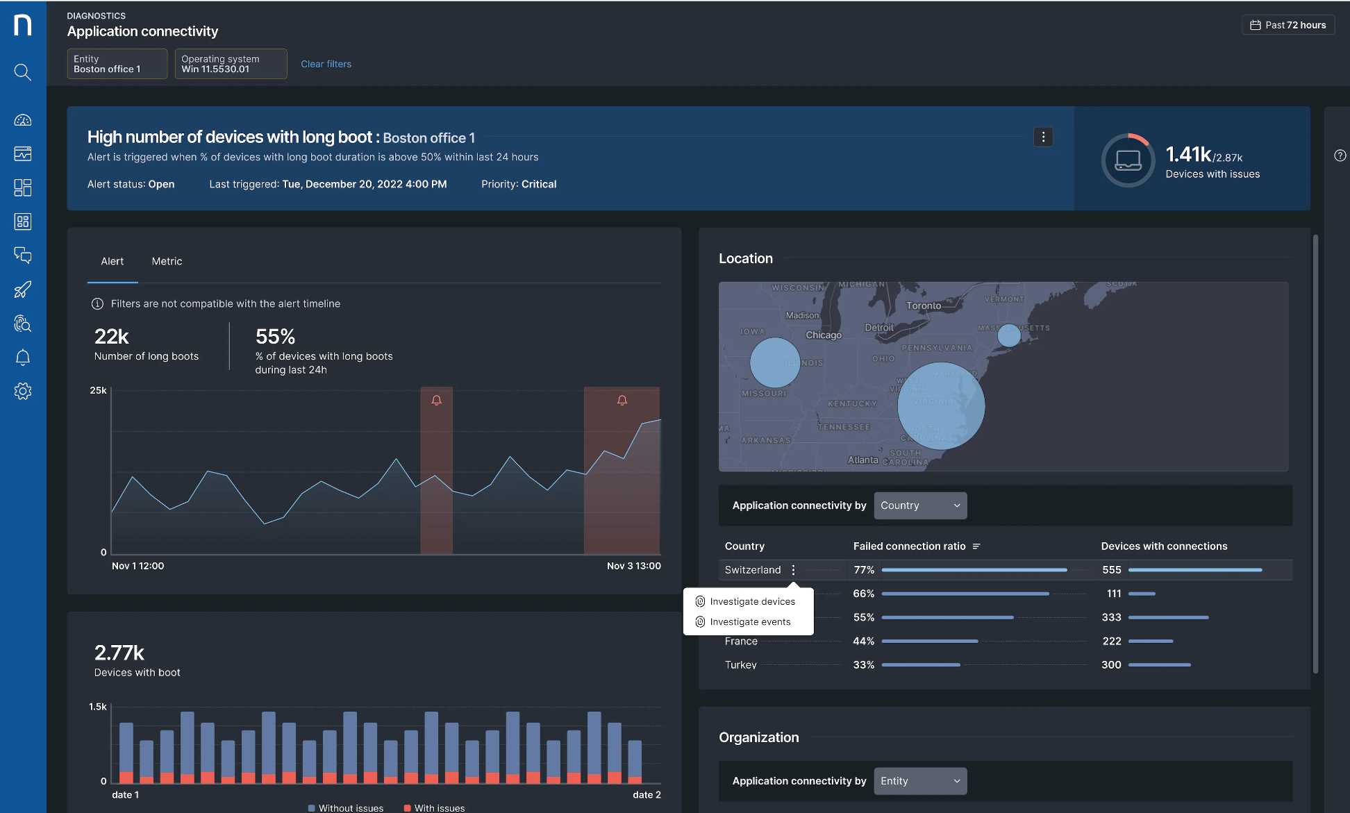 Misurare il sentiment degli utenti: la Digital Employer Experience secondo Nexthink | Hardware ...